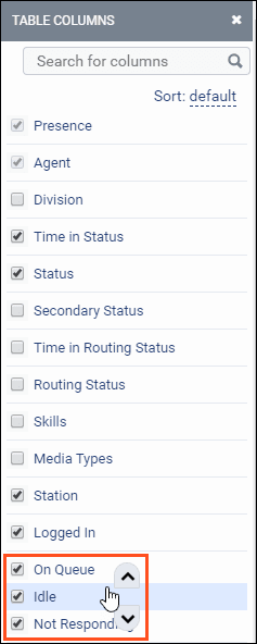 My Status view - Genesys Cloud Resource Center