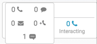 Consult transfer a call in embedded clients - Genesys Cloud Resource Center