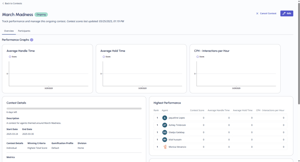Gamification contests - Genesys Cloud Resource Center