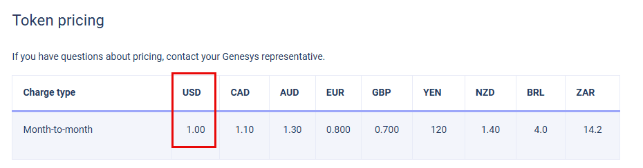 AI token billing - Genesys Cloud Resource Center