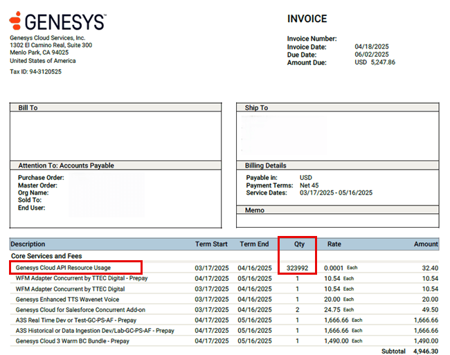 Resource usage on your invoice - Genesys Cloud Resource Center