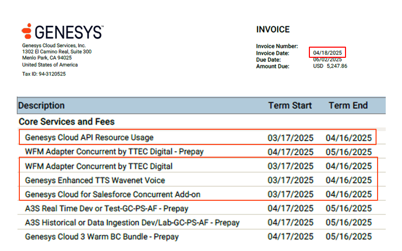 Resource usage on your invoice - Genesys Cloud Resource Center